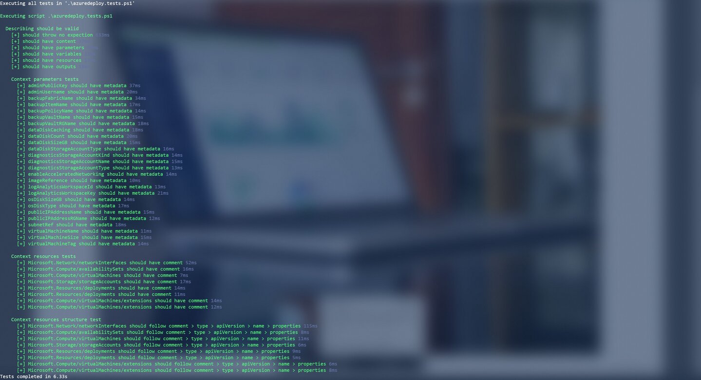 Unit Tests for Infrastructure as Code